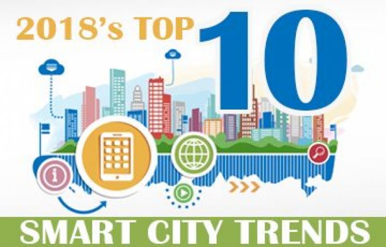 Top 10 Smart City Trends for 2018 - PT Nusantara Compnet Integrator